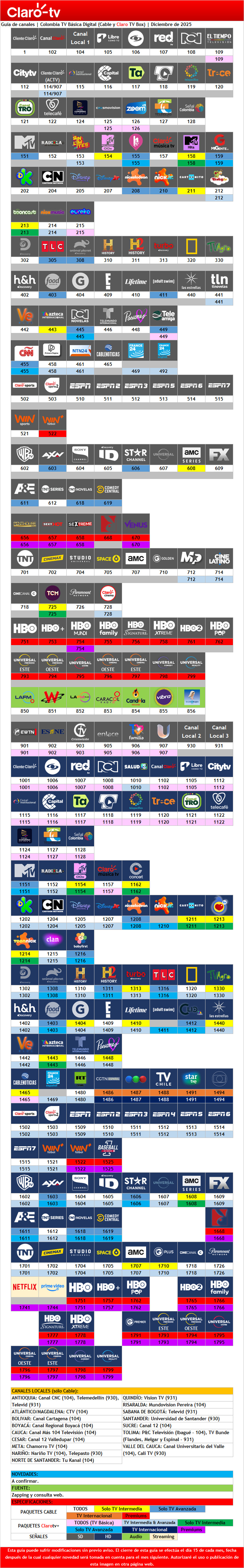Claro Tv Colombia Guía De Canales Diciembre De 2025